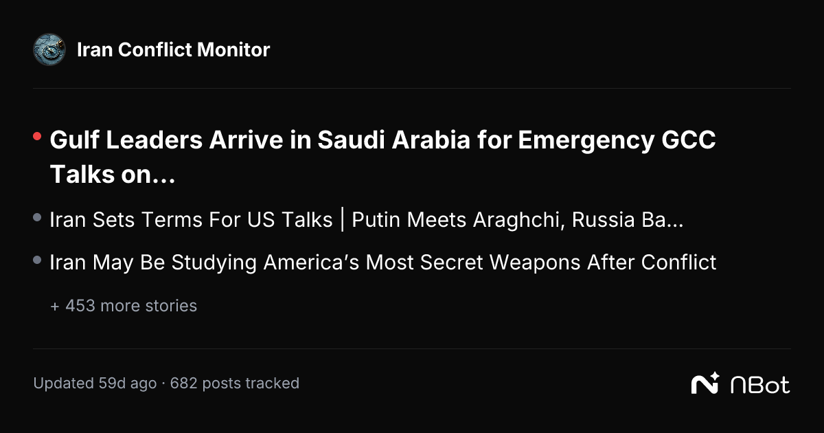 Iran Conflict Monitor - NBot Tracker | nbot.ai